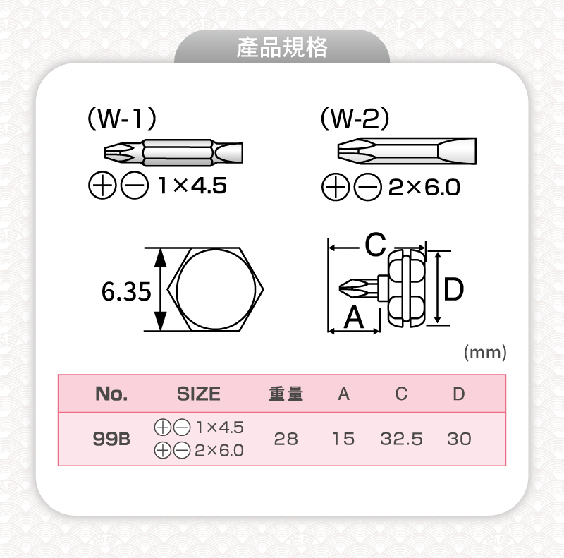 SUNFLAG 新龜 【日本】超短起子 一字/十字 (No.99B) - PChome 24h購物