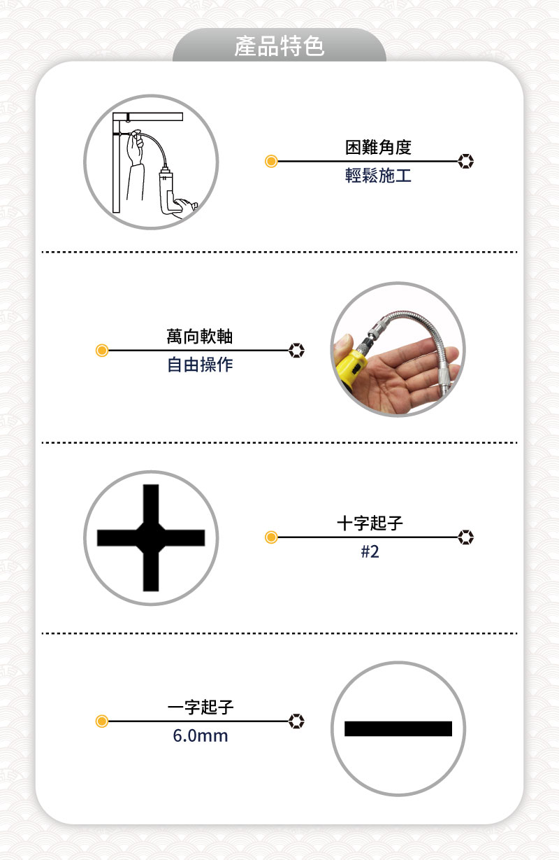 SUNFLAG 新龜 【日本】軟管起子 一字/十字 (No.FB19) - PChome 24h購物